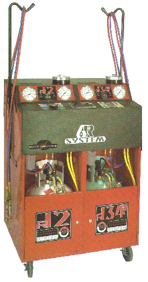 Snap-on Equipment 1-800-225-5786