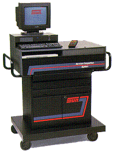 Snap-on Equipment 1-800-225-5786